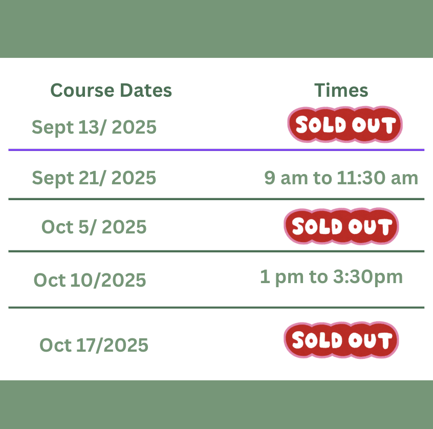 CRPO Exam Crash Course